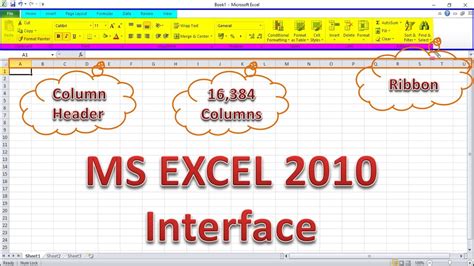 Ms Excel 2010 Interface Youtube