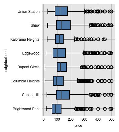 GitHub Dexplo Dexplot Simple Plotting Library That Wraps Matplotlib And Integrated With