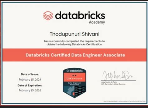 Thodupunuri Shivani On Linkedin Im Excited To Share That Ive Cleared