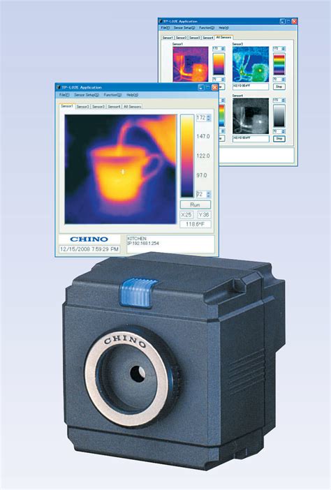 Thermal Imaging Camera Ccd Infrared Alarm Ritm Industry