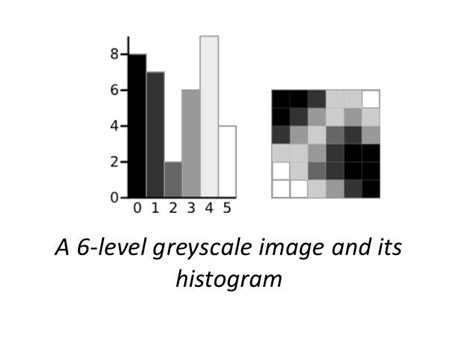 image segmentation using otsu s method computer graphics ucs505 p…