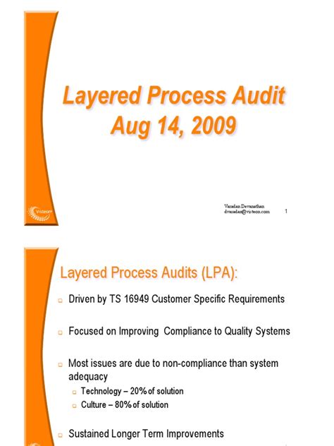 Lpa Audit Quality Business