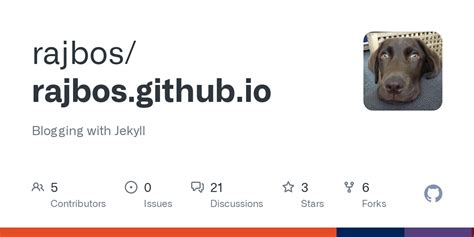 Rajbos Github Io Posts GitHub Container Based Action Cleanup Md At Main Rajbos