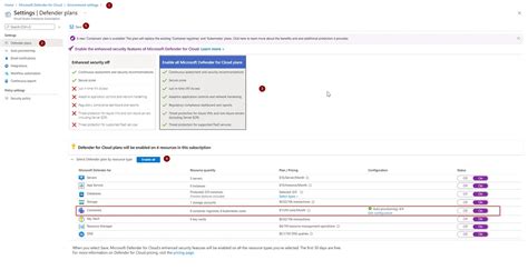 Azure Web App Environment Based Configuration Dynamically Loading