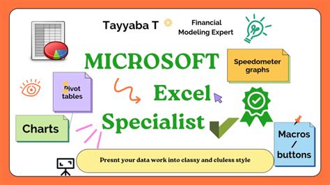 Create Excel Graphs Dashboards Pivot Tables And Formulas By
