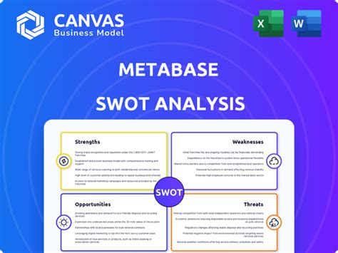 Metabase Swot Analysis