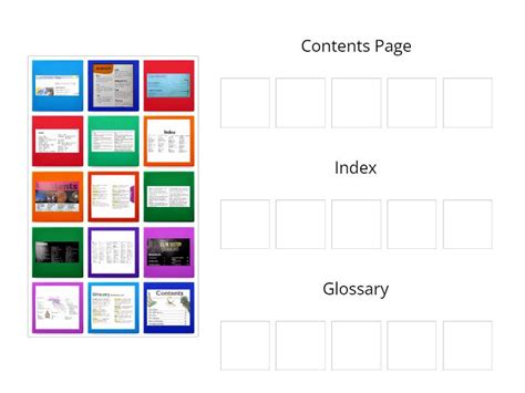 Contents Vs Index Vs Glossary Group Sort