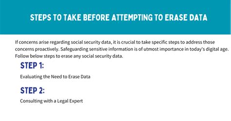 Can You Erase Data From Your Social Security Newsoftwares Net Blog