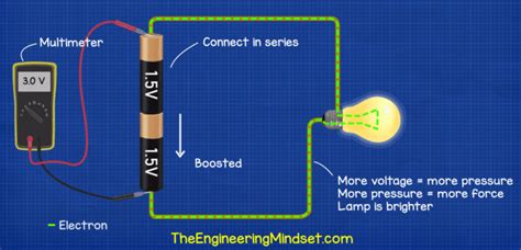 Voltage Basics The Engineering Mindset