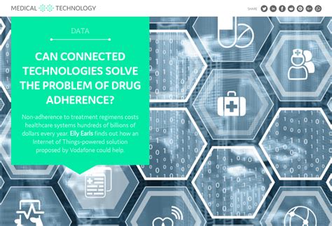 Can Connected Technologies Solve The Problem Of Drug Adherence Medical Technology Issue 4
