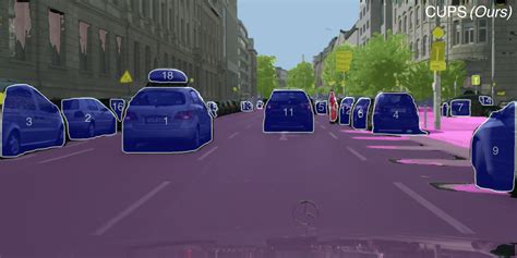 Scene Centric Unsupervised Panoptic Segmentation