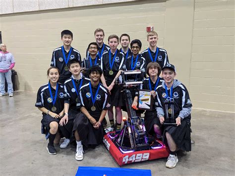 The Highlanders Frc Robotics Team 4499