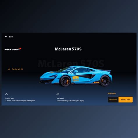 Ayantoye David On Linkedin Just A Regular Day For Me