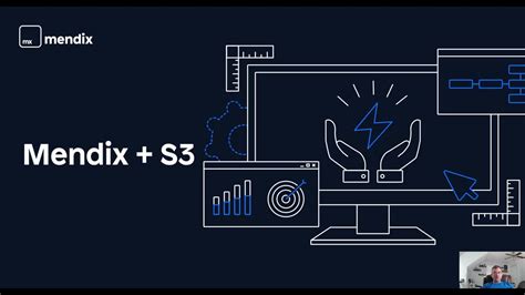 Cal Watson On Linkedin Mendix Aws Lowcode S3