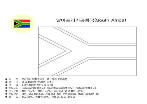 세계국기색칠공부자료 47개국 국기를 색칠해봐요~ 네이버 블로그