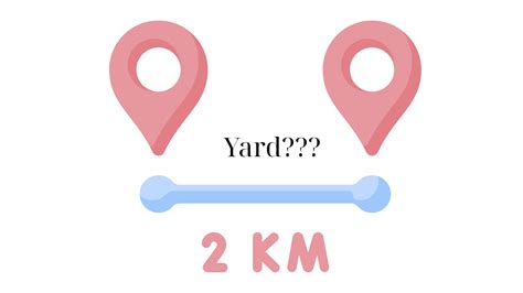 Viscosity Units Understanding And Converting Viscosity Measurements Unit Converter