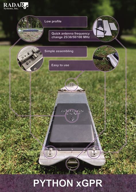 We Would Like To Announce Our New Developed Python Xgpr System With Built In Low Frequency