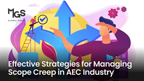 Effective Strategies For Managing Scope Creep In Aec Industry