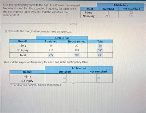 solved use the contingency table to the right to calculate