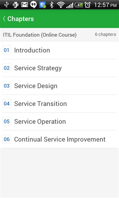 Textview Is Showing Only First Characters Intead Of Full String In