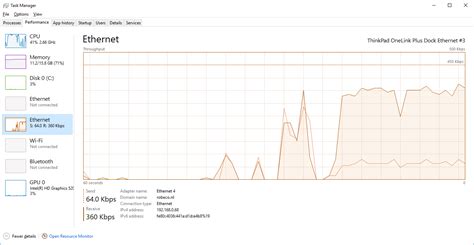 Oracle Sqldeveloper Hibernate Bandwidth Issue Taking A Lot More Time