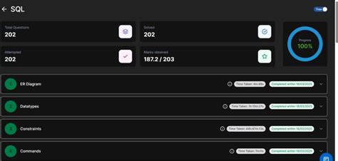 100daysofcode sql database apis geoapify createxyz easyrail… g
