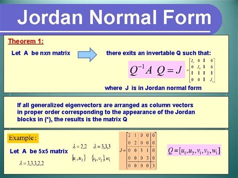 Jordan Block Under What Conditions A Given Matrix