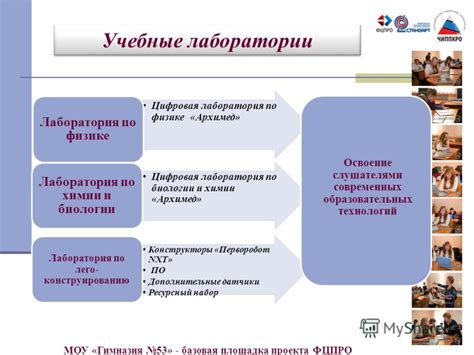 Презентация на тему: "МОУ «Гимназия 53» города Магнитогорска - базовая ...