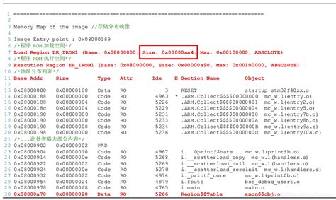 stm32f407 内部自带flash 模拟 eeprom stm33f407vet6的flash值 csdn博客