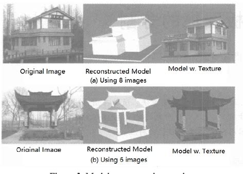 an interactive image based modeling system paper and code catalyzex