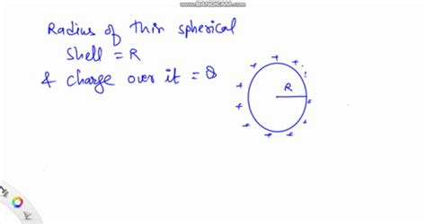 ⏩SOLVED:A thin spherical shell of radius R carries positive charge Q… | Numerade