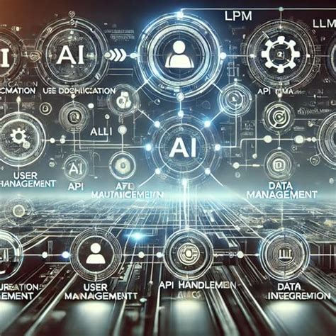 013 Monetizing Embeddings And Chatgpt A Technical Guide To Api Architecture Part Ii