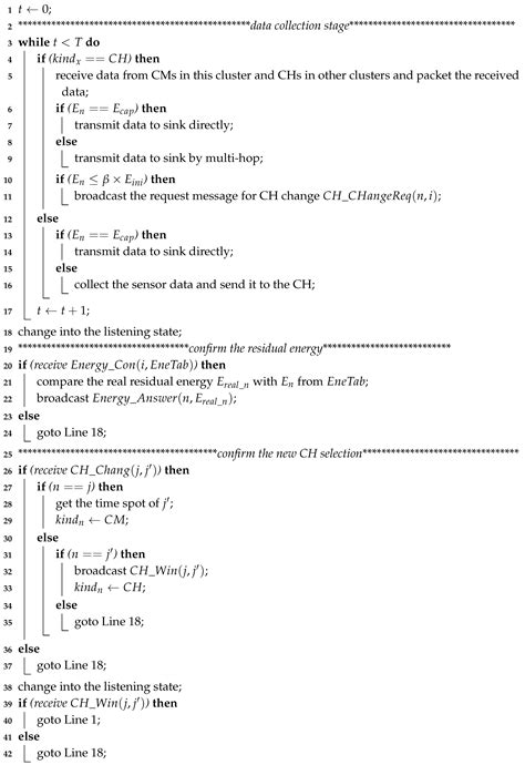 An Energy Efficient Cluster Head Selection Scheme For Energy Harvesting