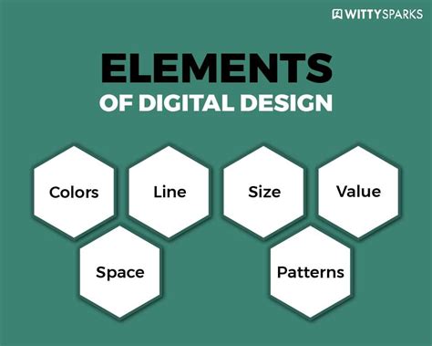 Digital Design A Breakthrough Guide