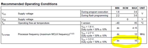 IAR EW Kickstart And MSP G DCO Problem MSP Low Power Microcontroller Forum MSP