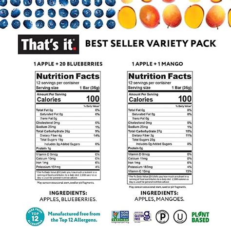 Thats It Fruit Bars Snack T Box Your Source For Allergy Friendly Treats