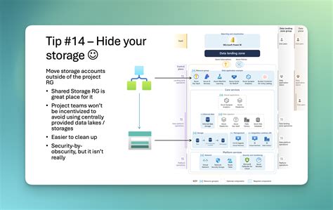 Logic App Tips Hide Your Storage Marczakio Adam Marczak