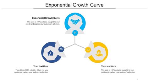 Exponential Growth Curve Ppt Powerpoint Presentation Gallery Ideas Cpb Presentation Graphics