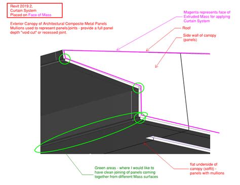 curtain system from mass panel joining autodesk community