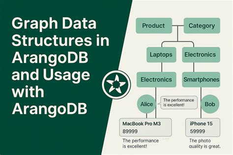 Graph Data Structures In Arangodb And Usage With Net Ramazan Güneş