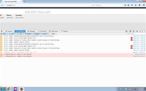 C Using Angularjs To Fetch Data Doesn T Work Correctly Stack Overflow