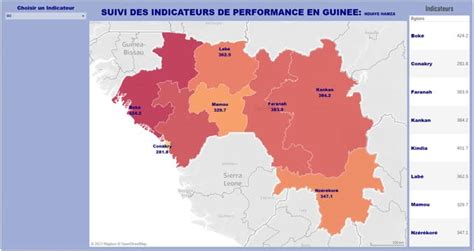 hamza ndiaye on linkedin monitoring performance indicators by