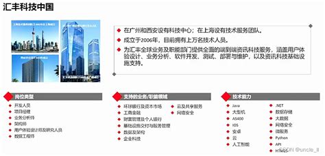 汇丰银行：在数字化银行的探索与实践 汇丰银行数字化风控 csdn博客