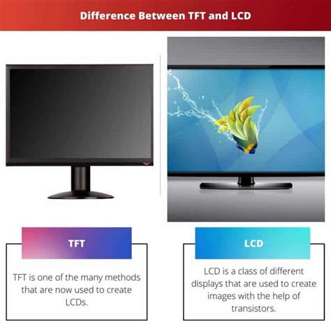 TFT Vs LCD Which Display Technology Delivers Superior Performance For Your Needs Reshine