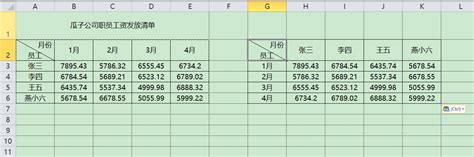 Excel小技巧之横行排列变竖行 Excel怎么横行和竖行 正数办公