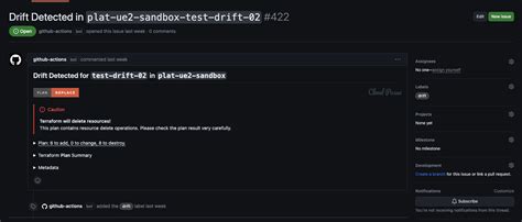 Atmos Terraform Drift Detection Atmos