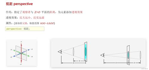 空间转换案例 3d导航 hyperwork如何将一个平面沿z轴平移 csdn博客