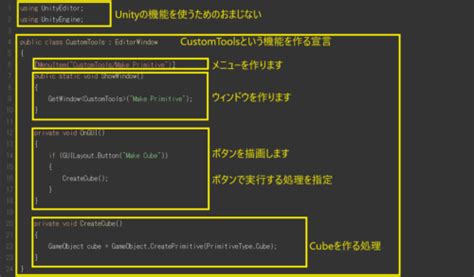 サクッとできるUnityツール作成スクリプト初心者でもOK MAYAPY CLUB