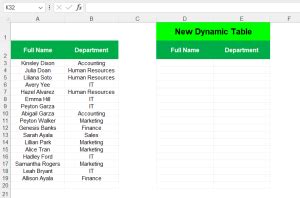 How To Automatically Sort Data In Excel Auto Sort Data Ultimate Guide