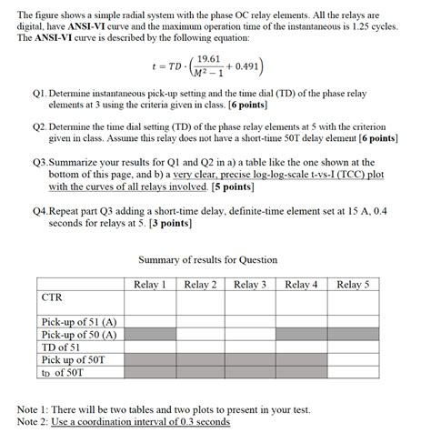 Solved The Figure Shows A Simple Radial System With The Chegg